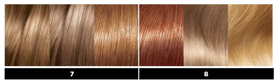 Tintes Rubios para cabello: Guía Reflejos | L’Oréal París