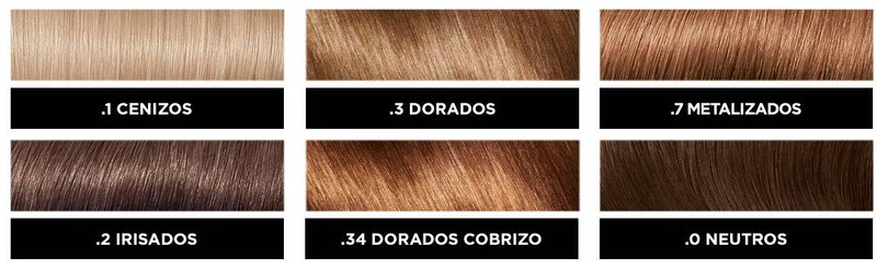 Tintes Rubios para cabello: Guía Reflejos | L’Oréal París