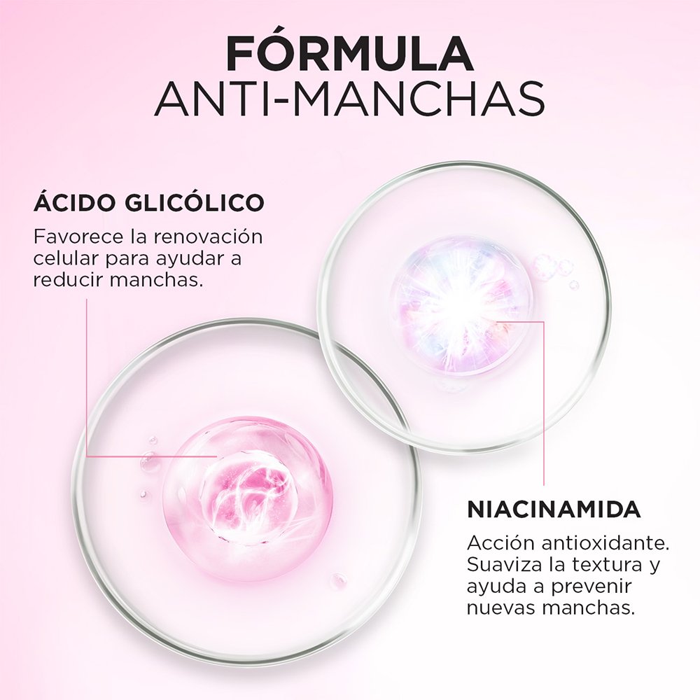 Nuevo Glycolic-bright Serum Anti-manchas | L'Oréal Paris